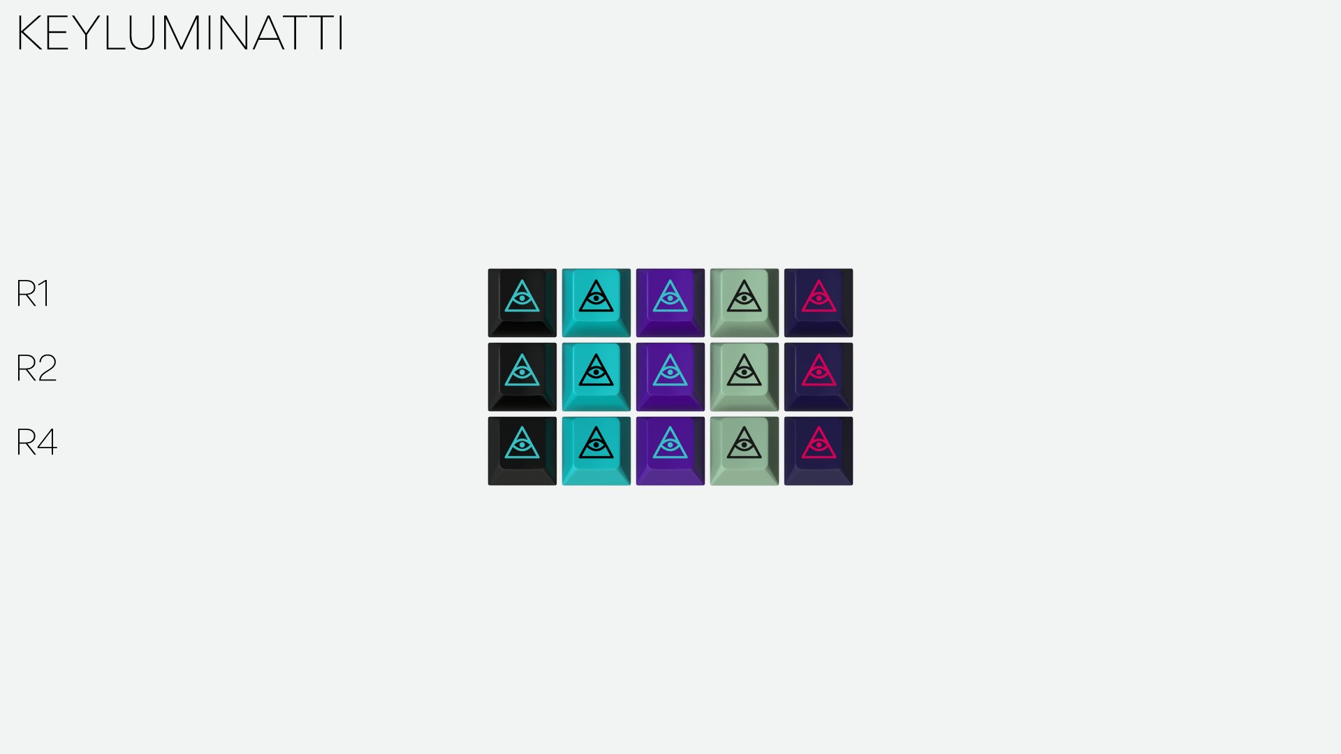 Drop + MiTo GMK Pulse Custom Keycap Set | Doubleshot ABS Custom Keycaps | Drop